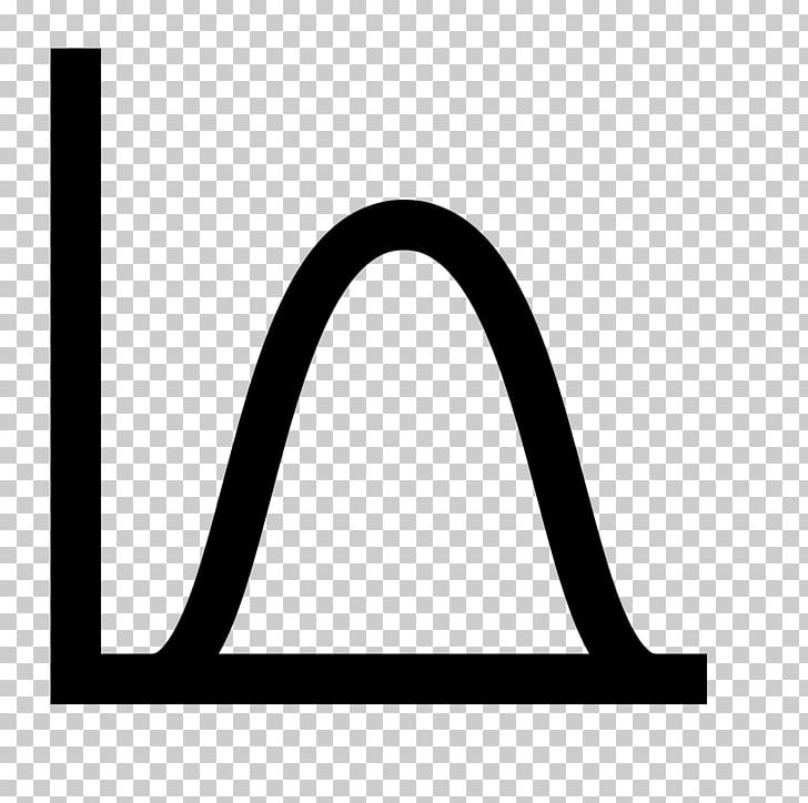 Computer Icons Normal Distribution Probability Distribution Histogram
