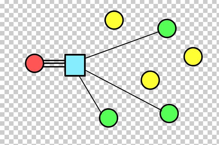 IP Multicast Unicast Anycast Broadcasting PNG Clipart Angle Anycast