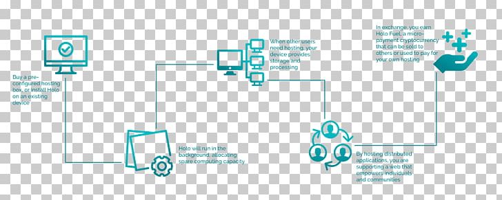Cryptocurrency Distributed Hash Table Internet Initial Coin Offering