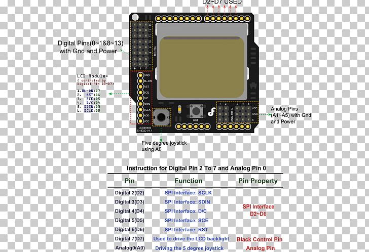 Arduino Microcontroller Serial Peripheral Interface Bus Joystick Liquid