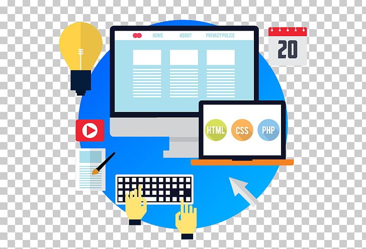 Web Development Responsive Web Design Web Hosting Service PNG, Clipart, Area, Brand ...