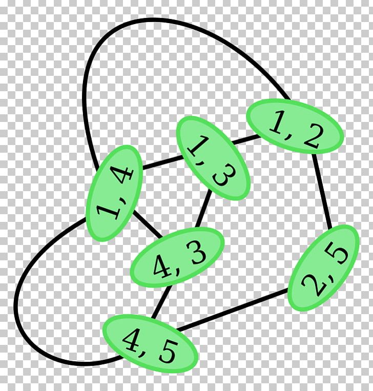 Circle Graph Graph Theory