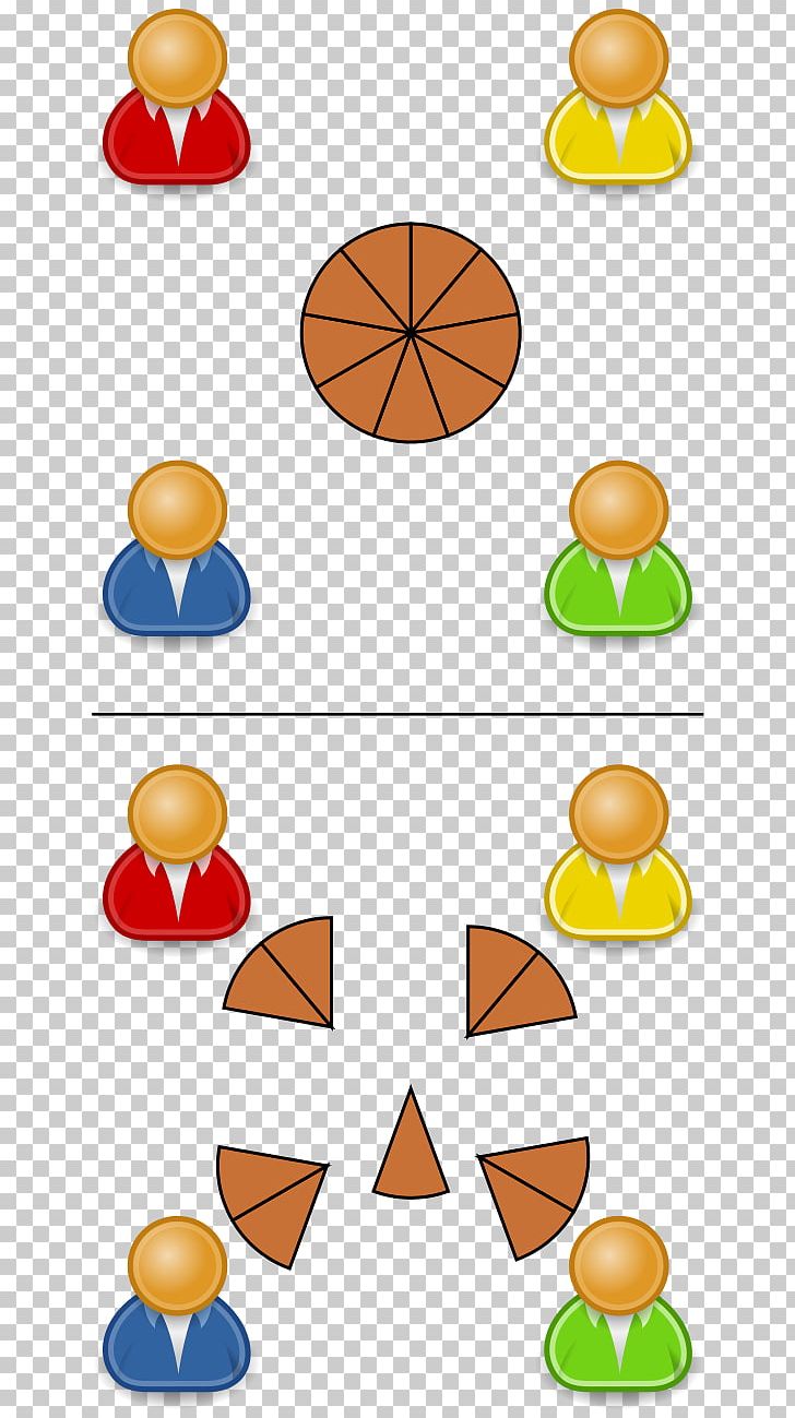 Euclidean Division Division Algorithm Remainder Long Division PNG