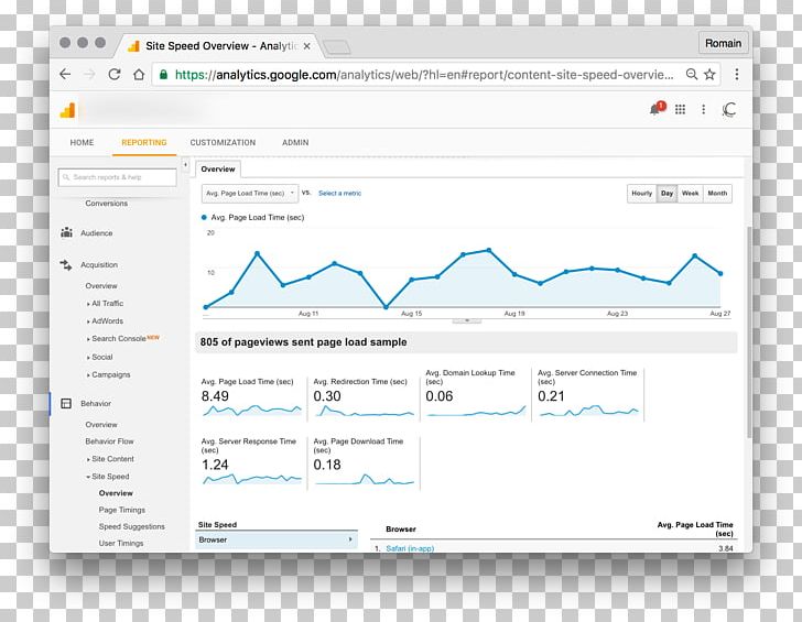 Web Template System Bootstrap Internet Forum Computer Program PNG, Clipart, Area, Bootstrap ...