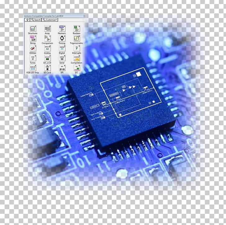 Arduino Servo Control Stepper Motor Compiler Sparkfun Electronics Png Clipart Android Arduino