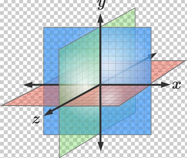 Plane Cartesian Coordinate System Three dimensional Space Geometry PNG 