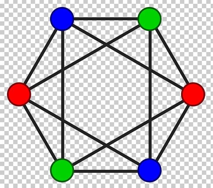 Graph Coloring Graph Theory Vertex Mathematics PNG Clipart Algorithm