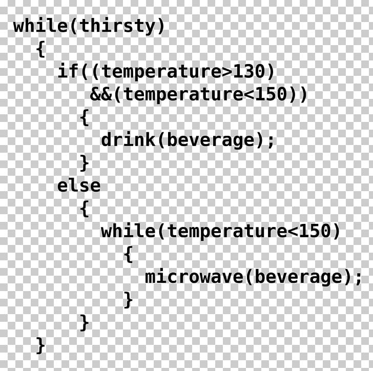 Algorithm Coffee Document Angle Pi PNG, Clipart, Algorithm, Angle, Area, Black, Black And White ...
