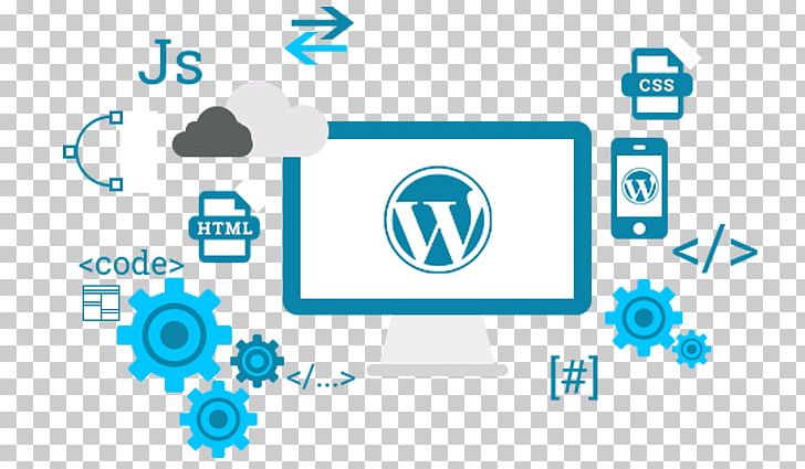 Website Development PHP Web Application Development Programmer PNG, Clipart, Area, Azure, Blue ...