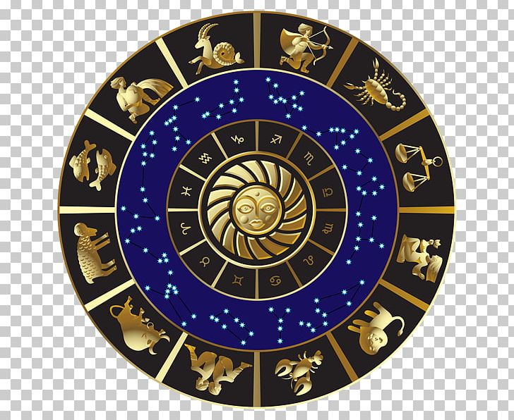 25 Date Of Birth Astrology In Marathi Astrology Zodiac And Zodiac Signs 25 Date Of Birth Astrology In Marathi Astrology Zodiac And Zodiac Signs