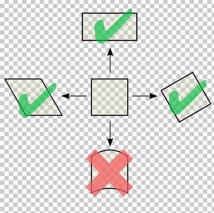 Point Transformation Linear Map Coordinate System Shear Mapping Png
