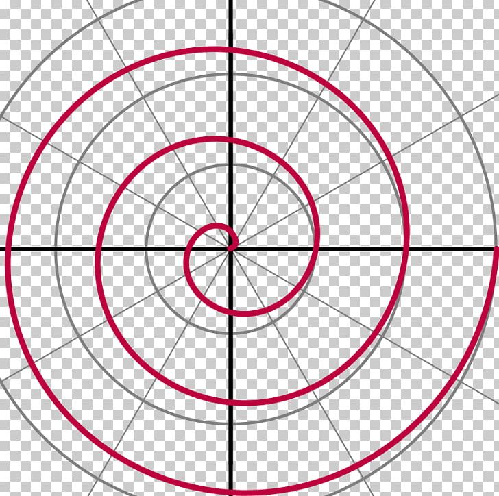 Archimedean Spiral Desmos Graph Of A Function Parametric Equation PNG