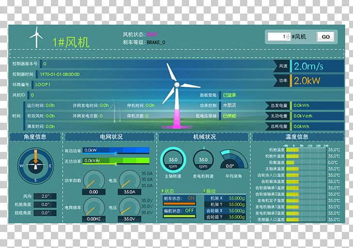 Computer Program Display Device Screenshot Electronics PNG, Clipart, Brand, Computer, Computer ...