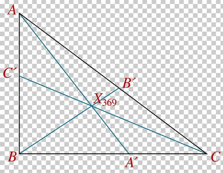Triangle Point Diagram PNG, Clipart, Angle, Area, Art, Circle, Diagram ...