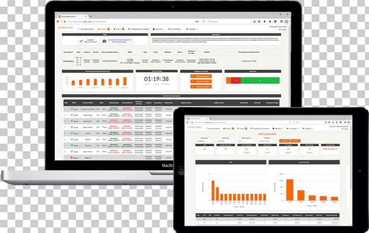 Computer Program Organization Display Device Web Page PNG, Clipart, Ad Hoc, Brand, Communication ...