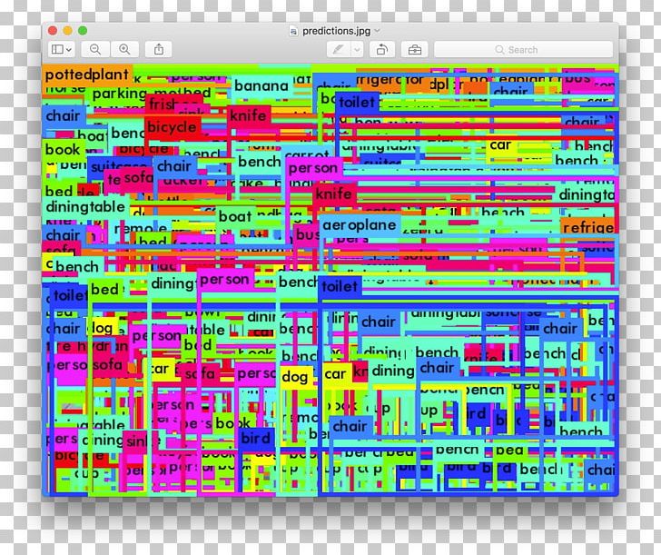 Convolutional Neural Network Object Detection Youtube Information Data