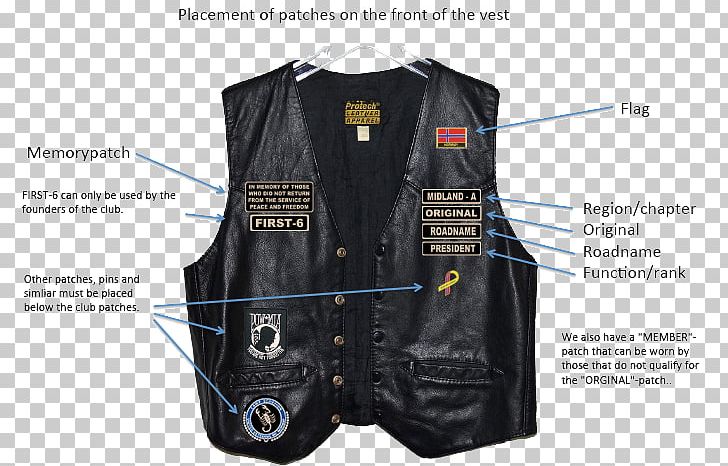 Outlaw Motorcycle Club Patches Meaning Webmotor