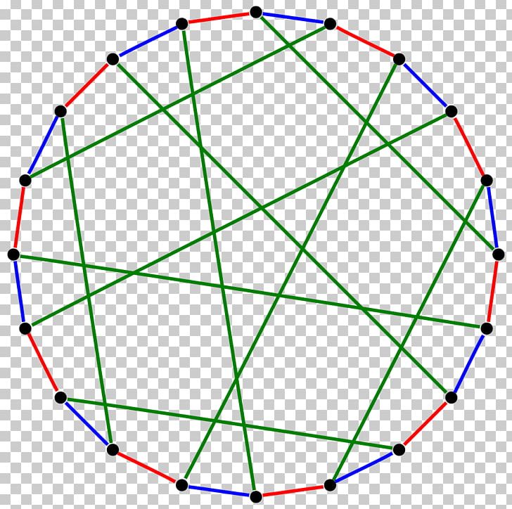 Vertex Regular Graph Complete Graph Graph Theory PNG, Clipart, Angle ... Vertex Regular Graph Complete Graph Graph Theory PNG, Clipart, Angle ...