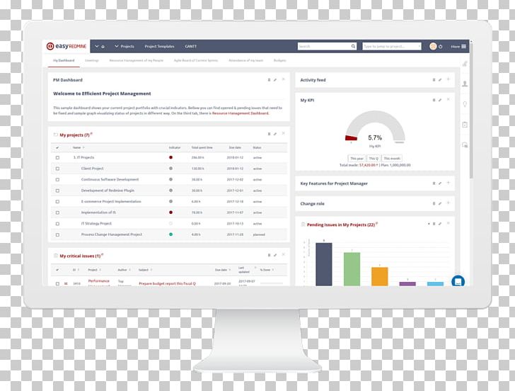 Computer Program Multimedia Webmaster Organization Web Page PNG, Clipart, Brand, Computer ...