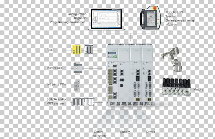 Electronic Component Electronics Arduino Surface-mount Technology Microcontroller PNG, Clipart ...