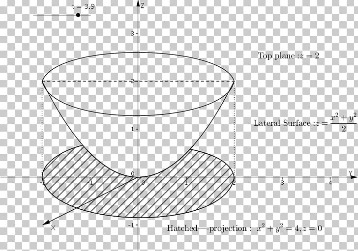 Drawing Circle Angle PNG, Clipart, Angle, Area, Black And White, Circle ...