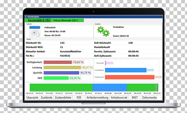 Computer Program Computer Monitors Display Advertising Online Advertising PNG, Clipart ...