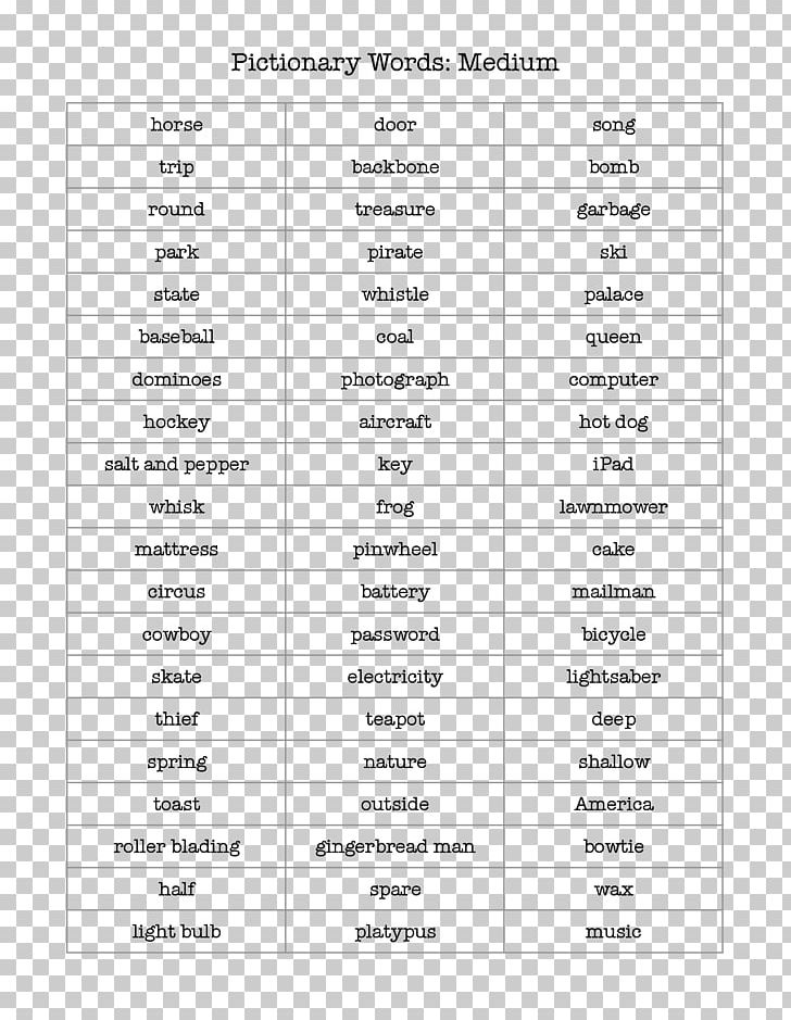 Word Game Pictionary Charades PNG, Clipart, Aircraft Circus, Area ...