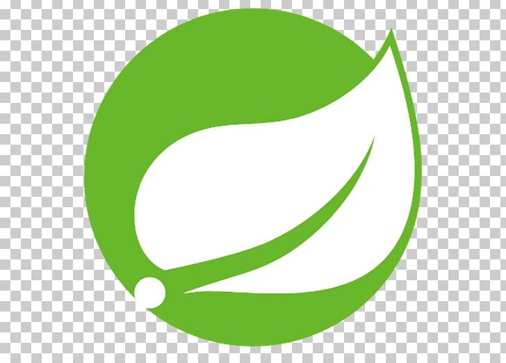 Spring Framework Software Framework Java Application Framework Web Framework Png Clipart