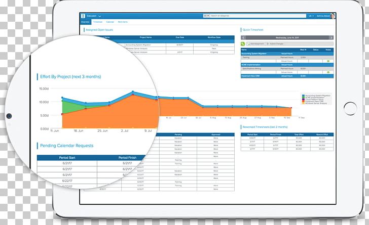 Computer Program Organization Web Page PNG, Clipart, Area, Brand, Computer, Computer Icon ...