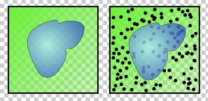 Monte Carlo Method Statistics Pi Sampling Randomness Png Clipart