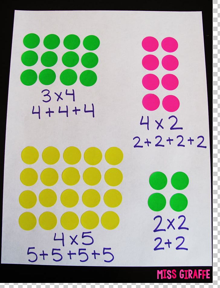 Worksheet Multiplication Array Data Structure Mathematics Addition PNG