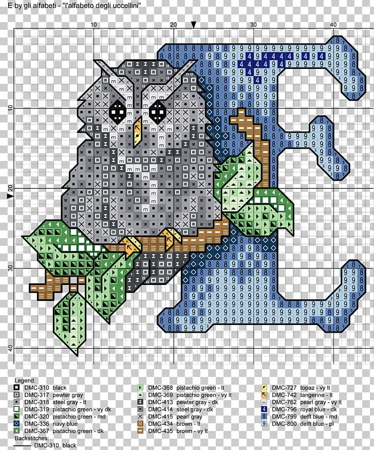 Owl Cross stitch Bird Beak Pattern PNG Clipart Animals Area Art 