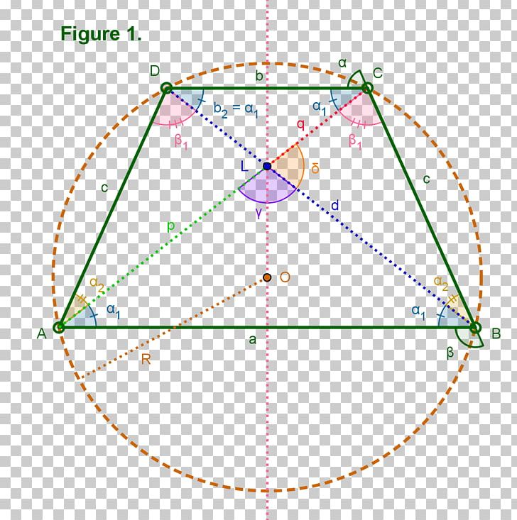 Angle Area Isosceles Trapezoid Circle PNG, Clipart, Angle, Area, Circle ...