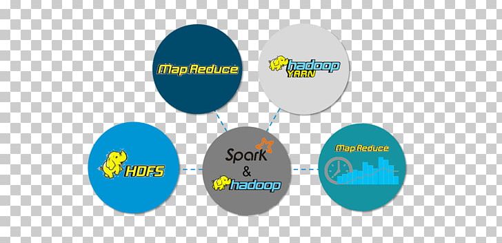 Apache Spark Apache Hadoop MapReduce Big Data Storm PNG, Clipart, Apache Hadoop, Apache Hive ...