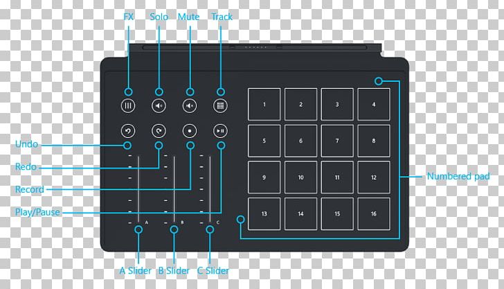Numeric Keypads Laptop Electronics Touchpad Electronic Musical Instruments PNG, Clipart ...