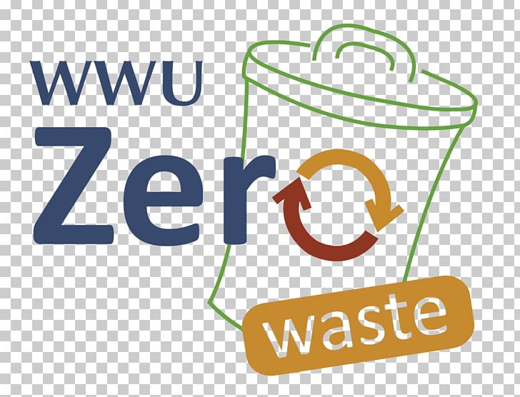 Logo Zero Waste Brand PNG, Clipart, Area, Brand, Fair, Line, Logo Free ...