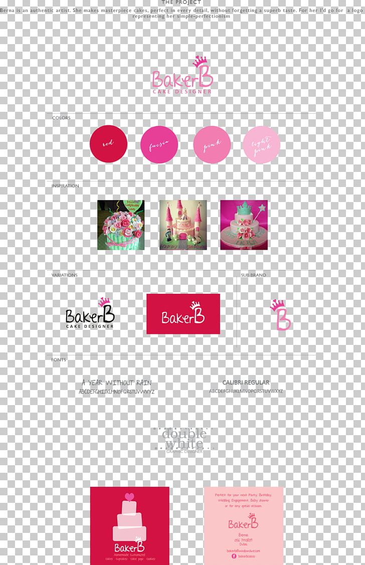 Brand Logo PNG, Clipart, Art, Backer, Brand, Graphic Design, Logo Free ...