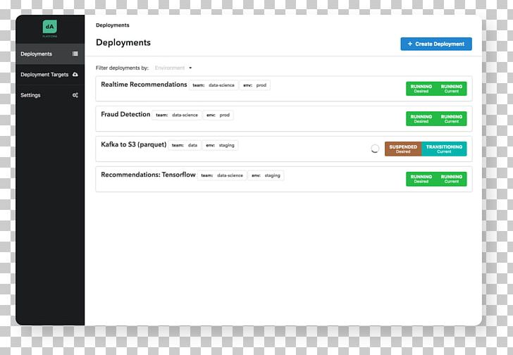 Web Page Computer Program Operating Systems PNG, Clipart, Apache Flink ...