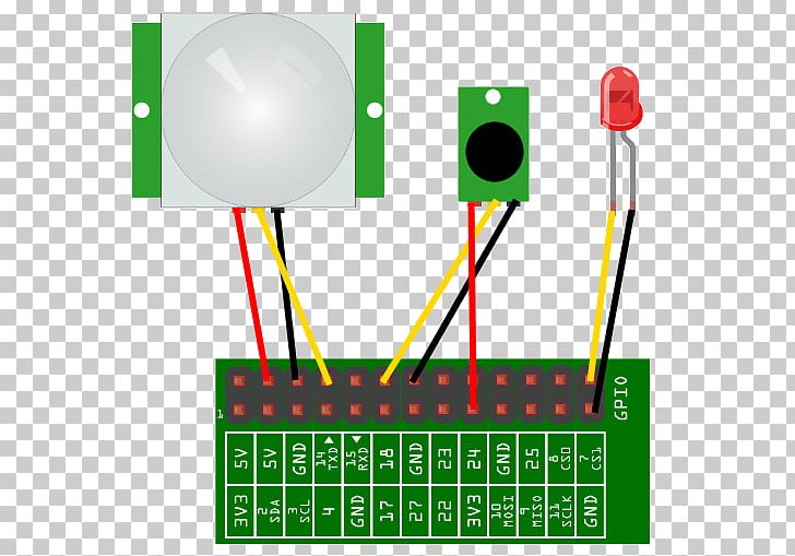 Node.js Schematic Input/output Raspberry Pi PNG, Clipart, Area, Basic Access Authentication ...