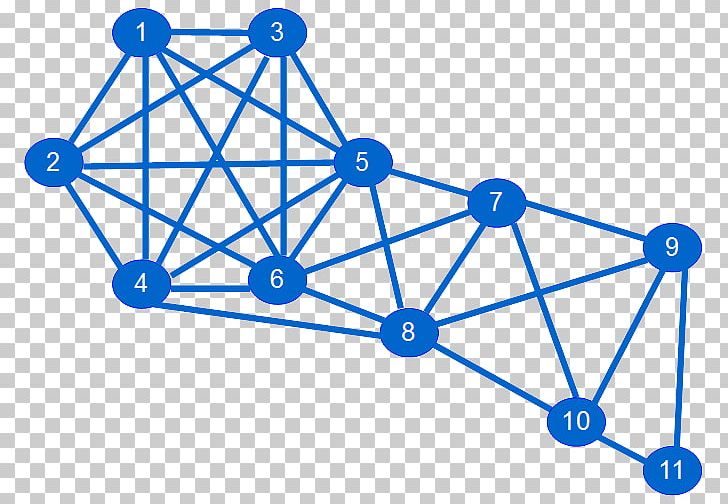 Bluetooth Mesh Networking Bluetooth Low Energy Network Topology ...