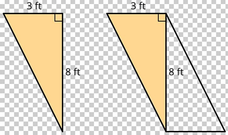 Parallelogram Triangle Area Foot PNG, Clipart, Angle, Area, Diagram ...